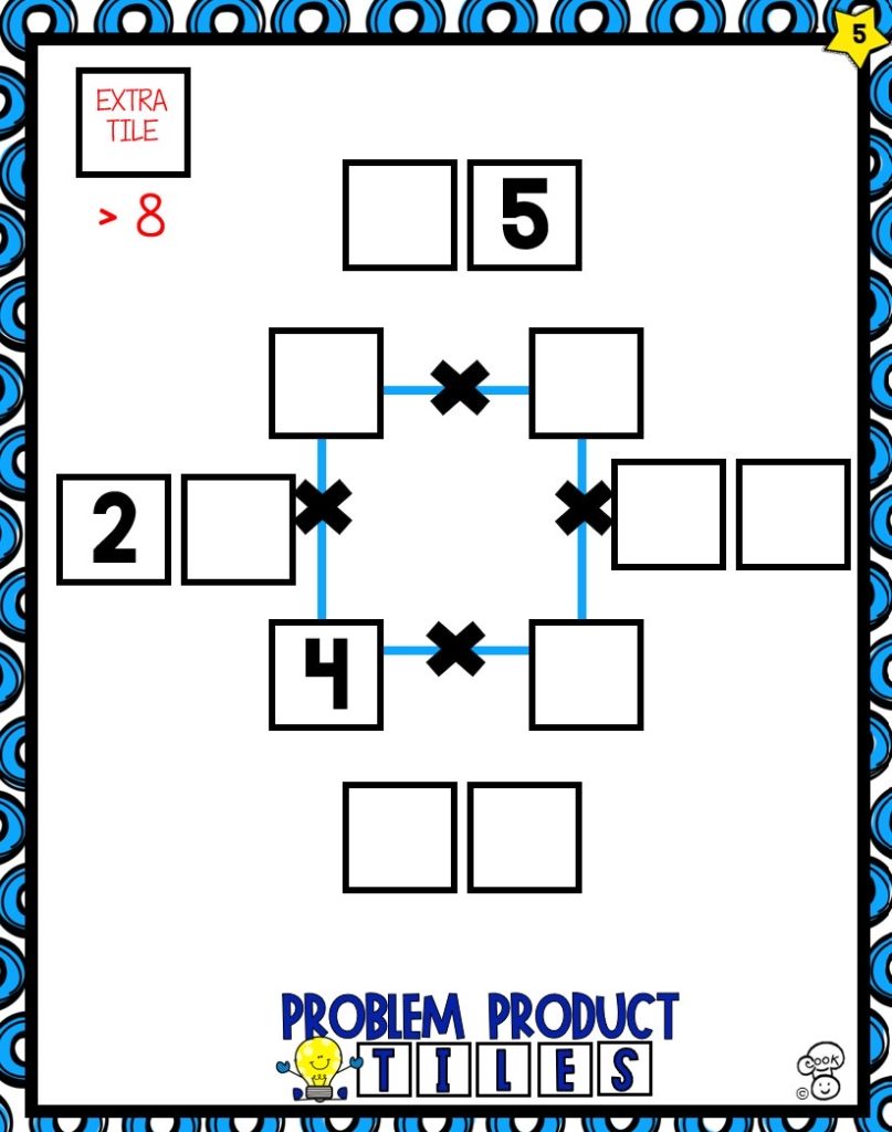Multiplication, Division - Marcy Cook Math